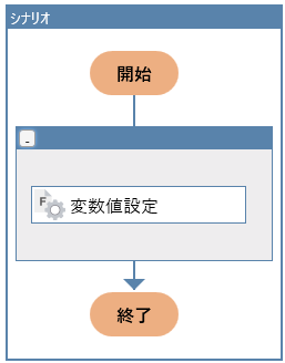 p159-2 | WinActor サポートサイト